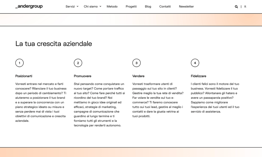 POWER Theme Sec Steps Module | HubSpot Custom Modules